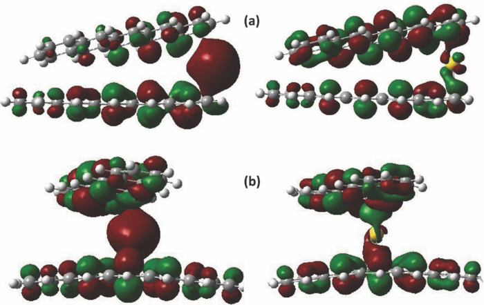 Surface-enhanced Raman spectroscopic studies of the Au-pentacene ...