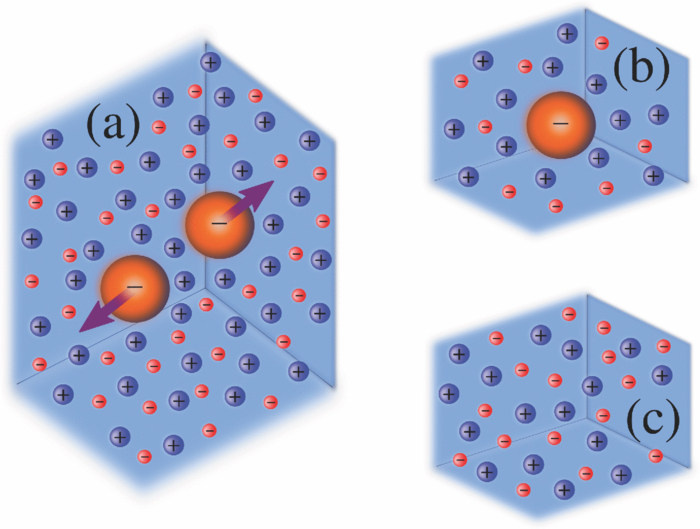 An exact method to obtain effective electrostatic interactions from computer simulations: The ...