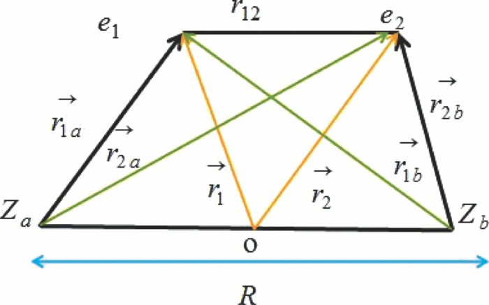 Enhanced ionization of the non-symmetric HeH+ molecule driven by ...