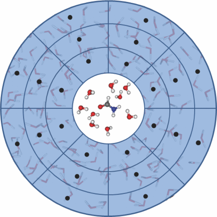 Communication: Constructing an implicit quantum mechanical/molecular ...