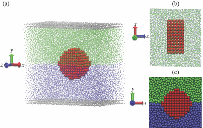 Nanoparticles at liquid interfaces: Rotational dynamics and angular ...