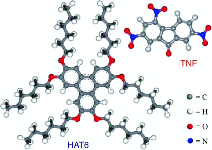 Electronic and vibronic properties of a discotic liquid-crystal and its ...