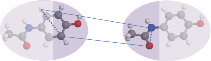 Localized overlap algorithm for unexpanded dispersion energies | The ...