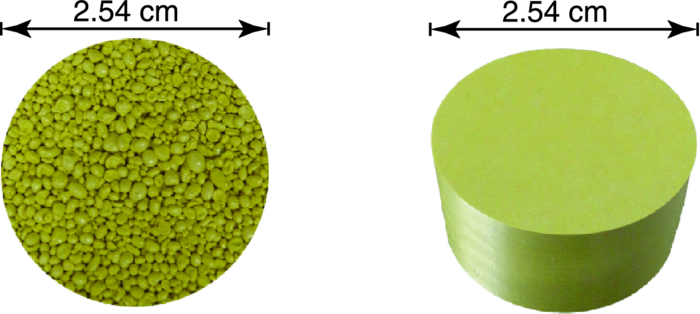 Ignition experiments and models of a plastic bonded explosive (PBX 9502 ...