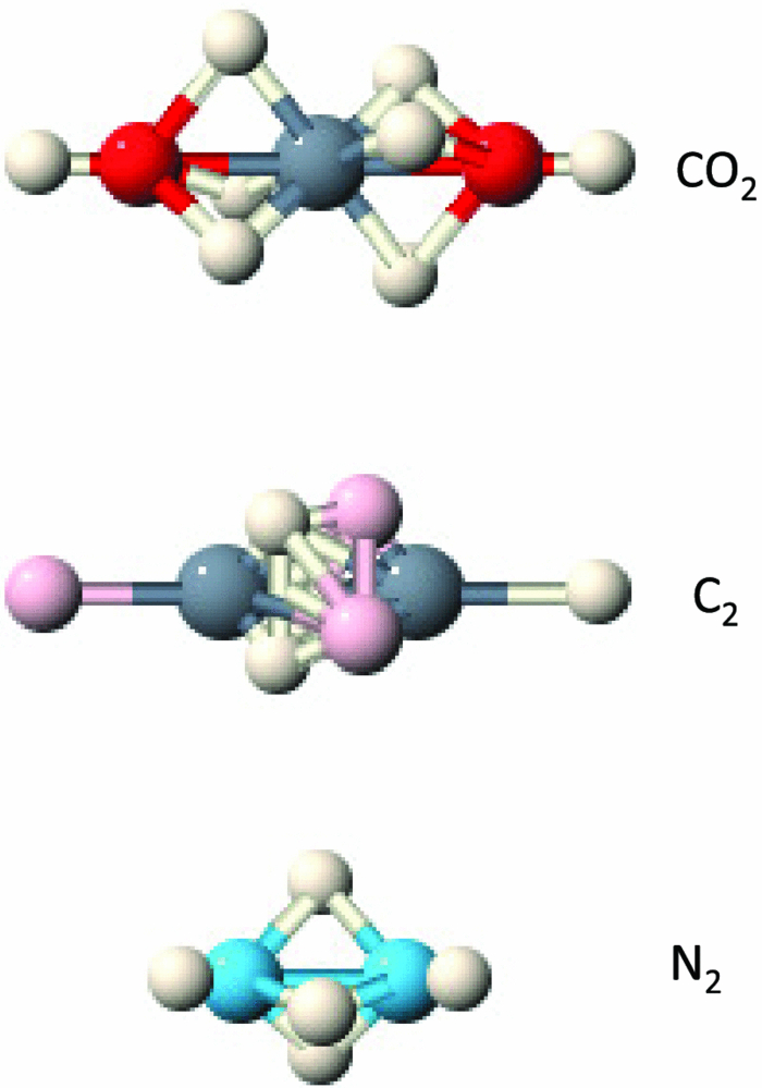 Communication: Self-interaction correction with unitary invariance in density functional theory ...