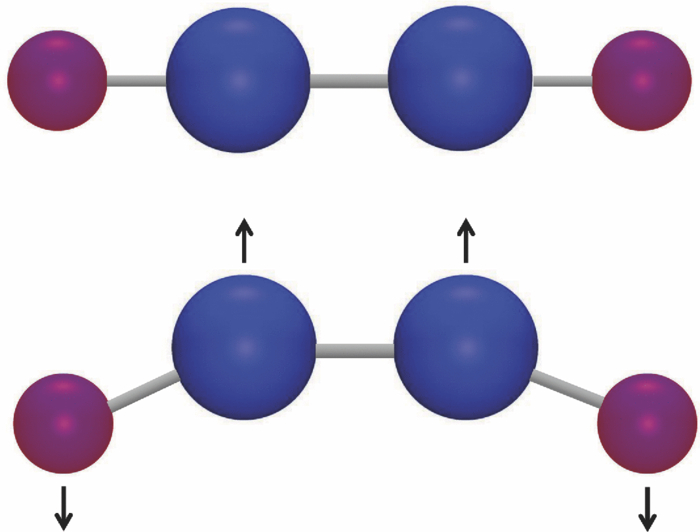 Laser induced rovibrational cooling of the linear polyatomic ion ...