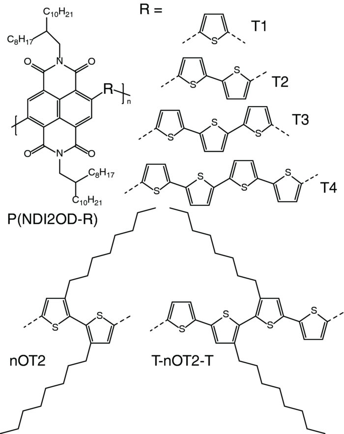 Near-edge X-ray absorption fine-structure spectroscopy of naphthalene ...