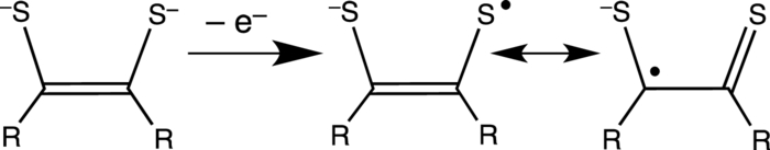 The one-electron oxidation of a dithiolate molecule: The importance of ...