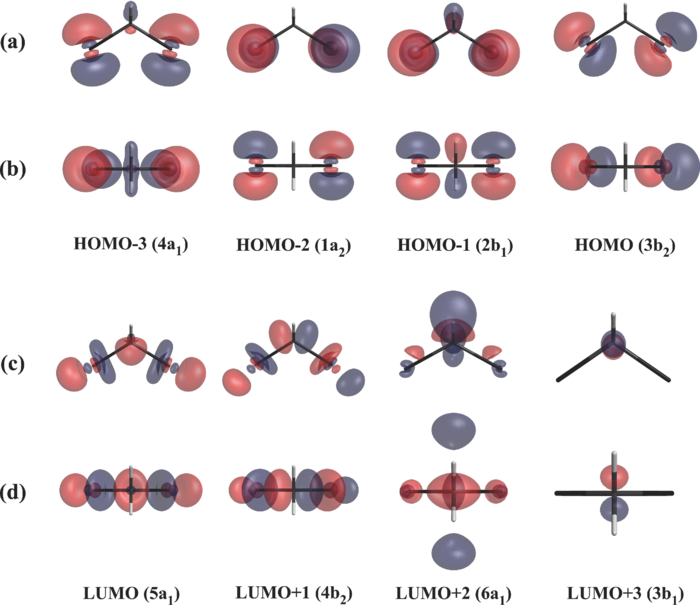 Electronic state spectroscopy of diiodomethane (CH2I2): Experimental ...