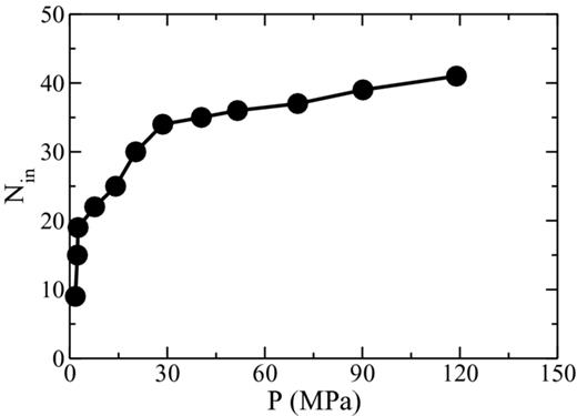 Physisorption of molecular hydrogen on carbon nanotube with vacant ...