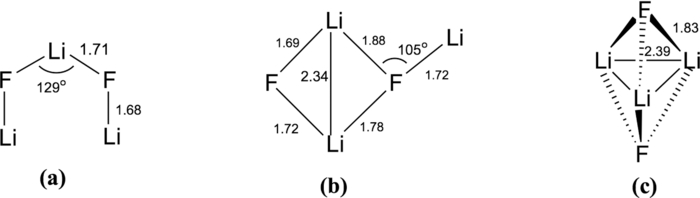 Hypervalence in monoxides and dioxides of superalkali clusters | The ...