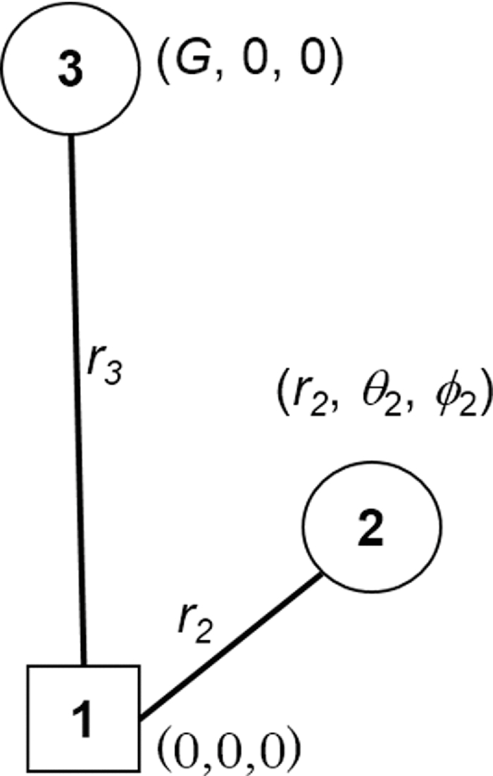 General Coalescence Conditions For The Exact Wave Functions Ii Higher