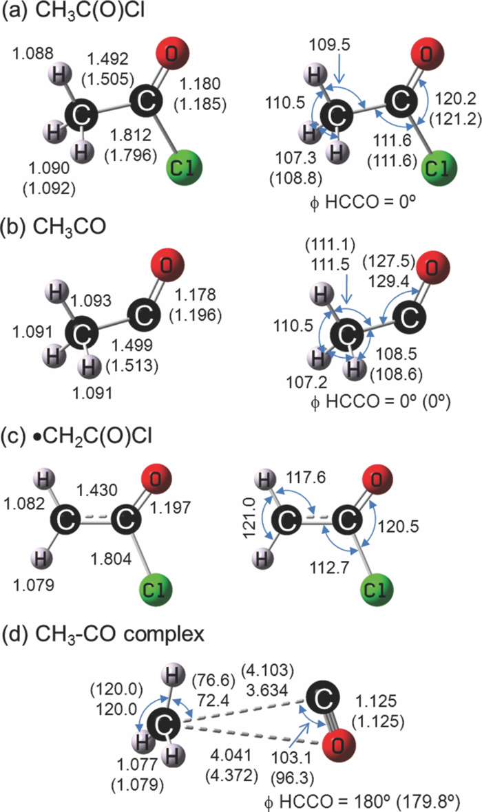 Bimolecular reaction of CH3 + CO in solid p-H2: Infrared absorption of ...