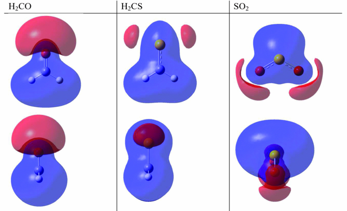 Complexation of n SO2 molecules (n = 1, 2, 3) with formaldehyde and ...