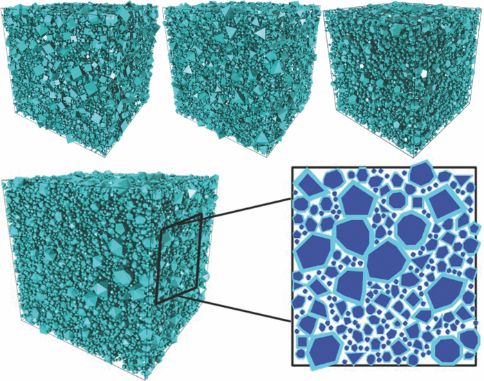 Modeling of soft interfacial volume fraction in composite materials ...