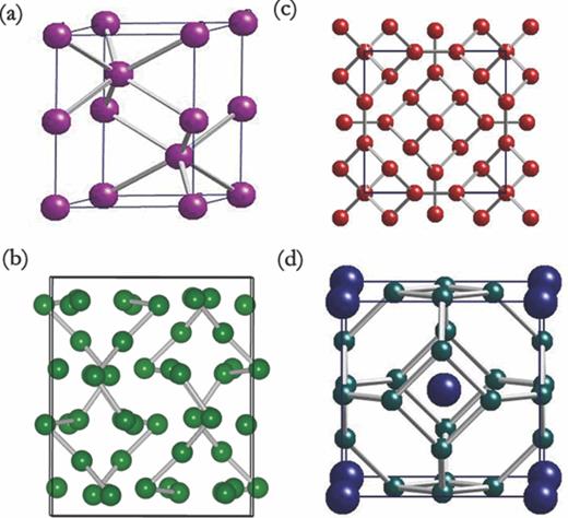 Perspective: Crystal structure prediction at high pressures | The ...