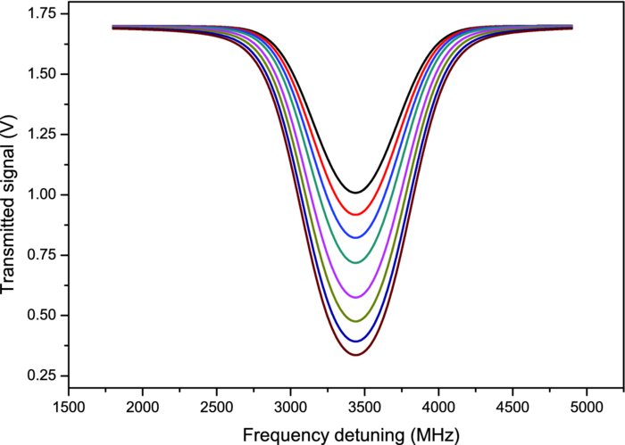 Line-narrowing effects in the near-infrared spectrum of water and ...