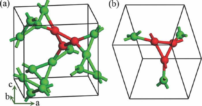 K6 carbon: A metallic carbon allotrope in sp3 bonding networks | The ...