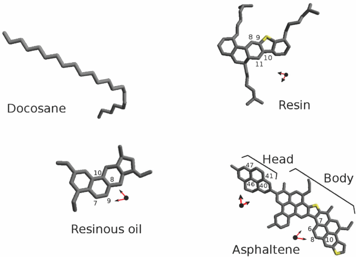 Cooee bitumen. II. Stability of linear asphaltene nanoaggregates | The ...