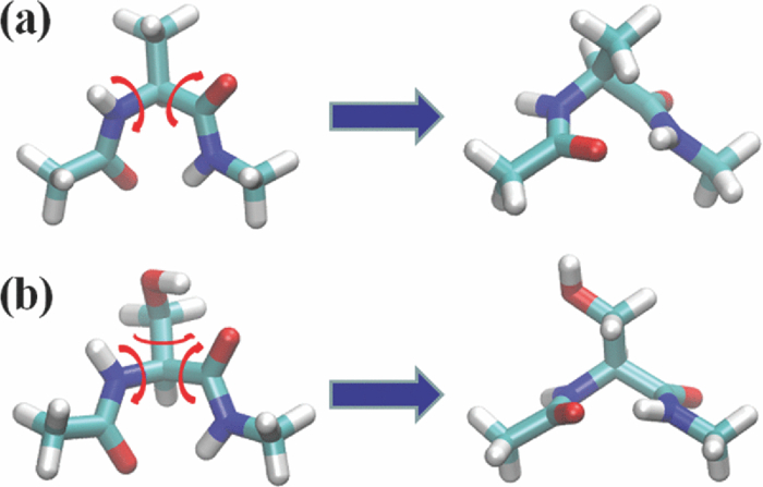 A fast tomographic method for searching the minimum free energy path ...
