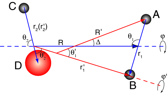 Calculation of the state-to-state S-matrix for tetra-atomic reactions ...