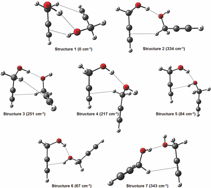 Rotational spectra of propargyl alcohol dimer: A dimer bound with three ...