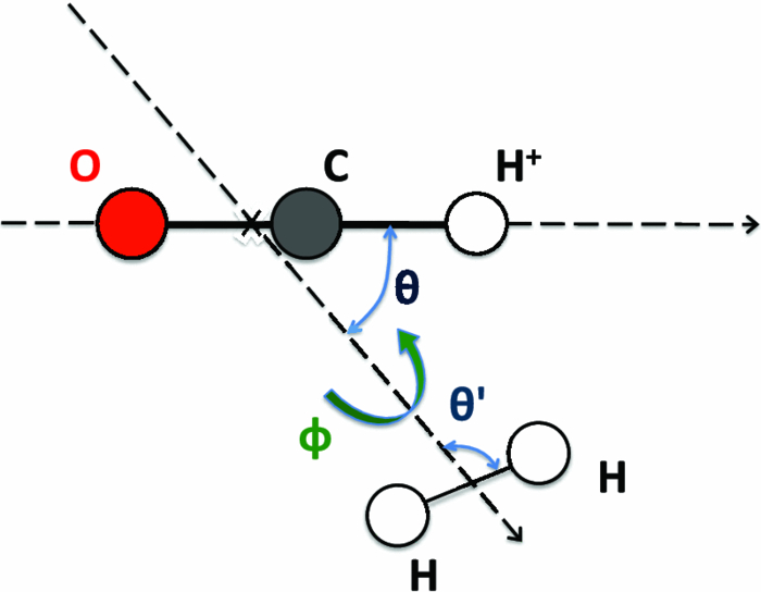 The HCO+–H2 van der Waals interaction: Potential energy and scattering ...