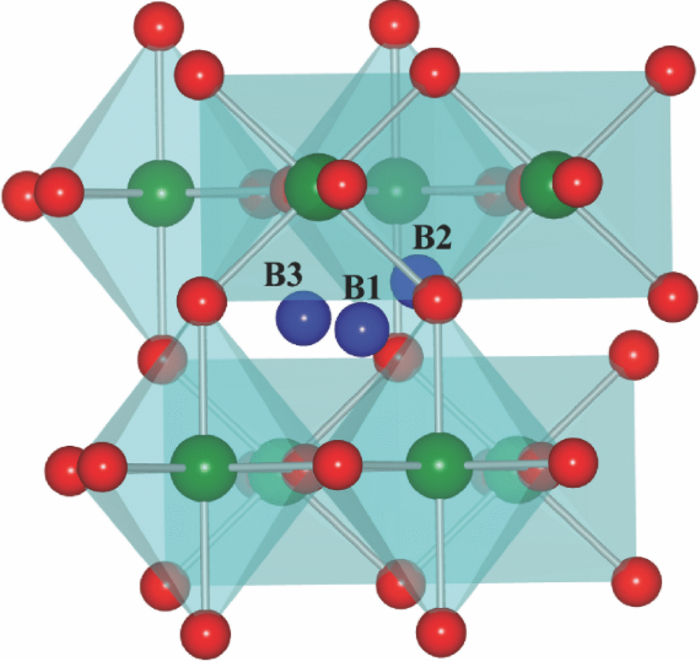 Boron-tuning transition temperature of vanadium dioxide from rutile to ...