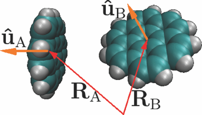 Angle-resolved effective potentials for disk-shaped molecules | The ...