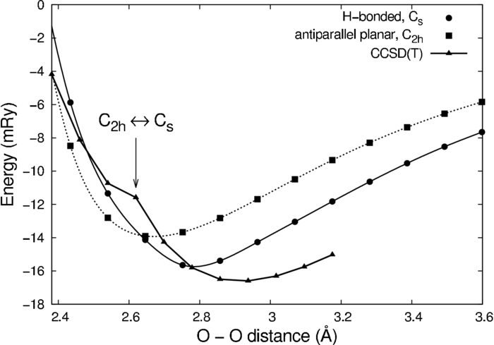 Universal tight binding model for chemical reactions in solution and at ...