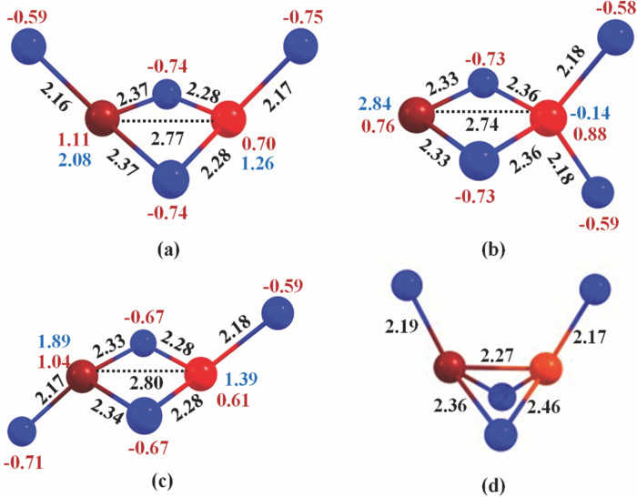 Electronic structures and water reactivity of mixed metal sulfide ...