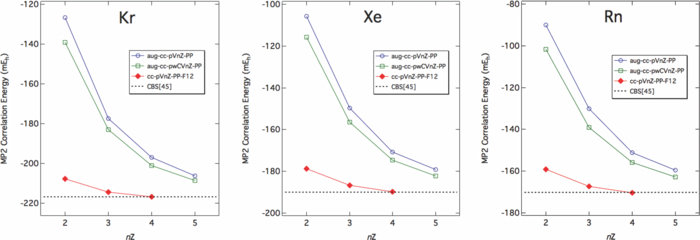 Correlation Consistent Basis Sets For Explicitly Correlated