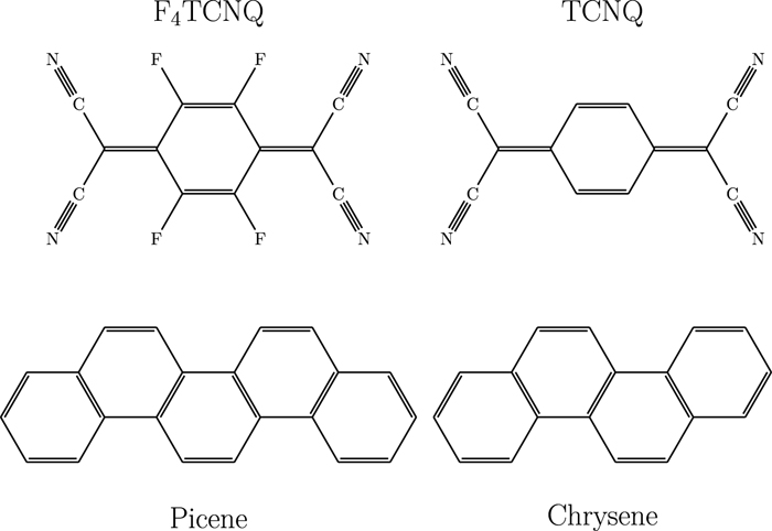 An electron energy-loss study of picene and chrysene based charge ...