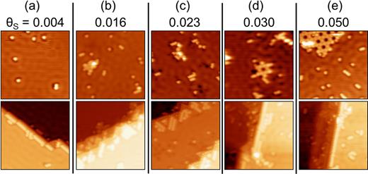 Reconstruction of steps on the Cu(111) surface induced by sulfur | The ...