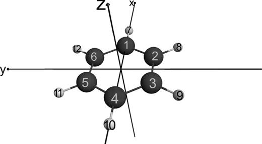 The benzene radical anion: A computationally demanding prototype for ...