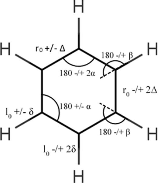 The benzene radical anion: A computationally demanding prototype for ...