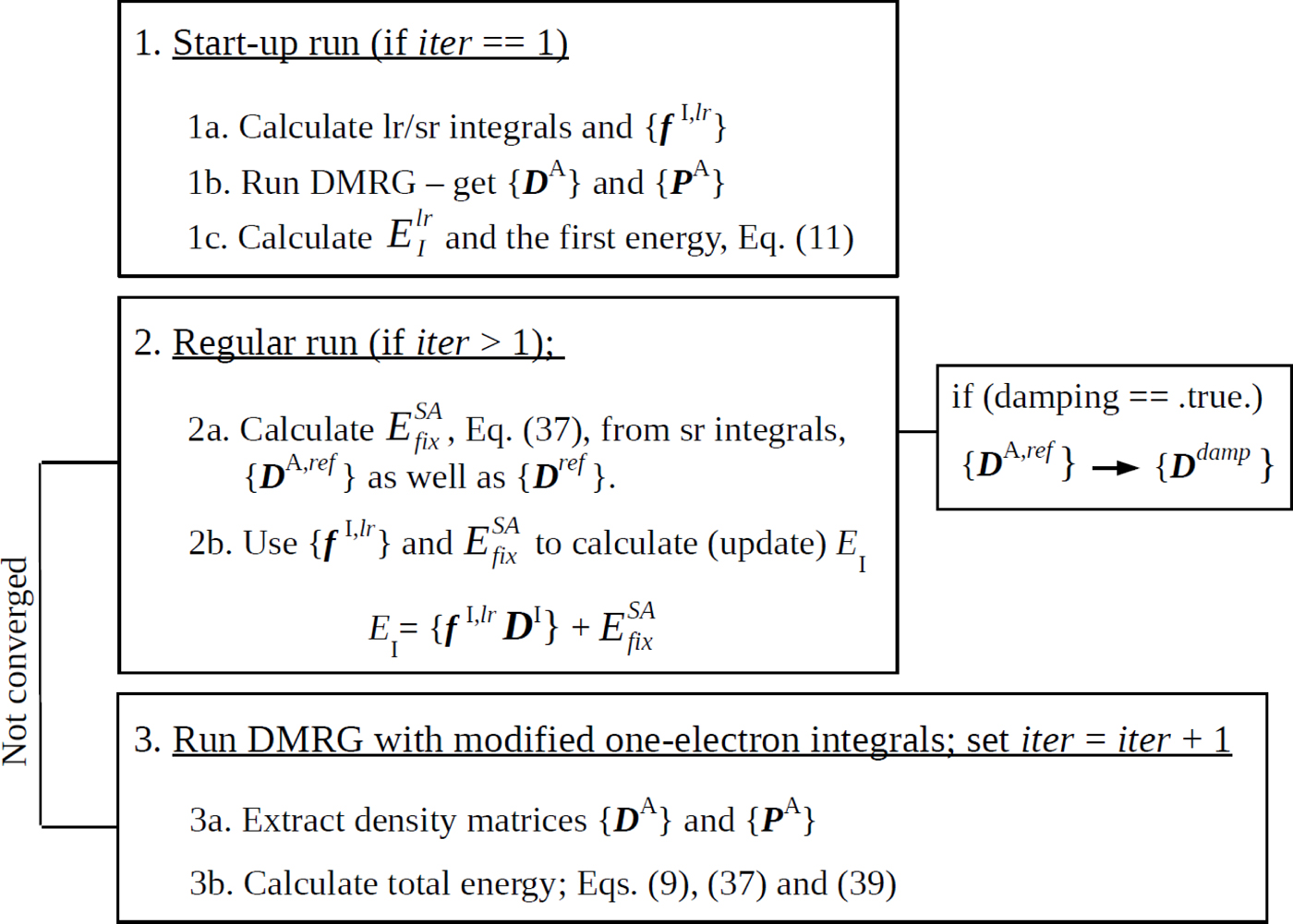Density matrix renormalization group with efficient dynamical electron ...