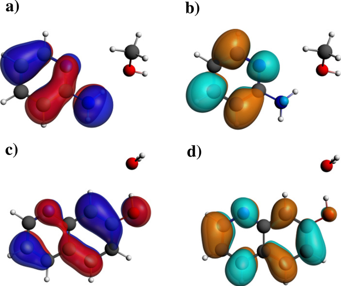 Excitation energies from frozen-density embedding with accurate embedding potentials | The ...