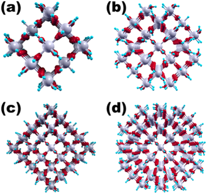 A first-principles study of the electronic and structural properties of ...