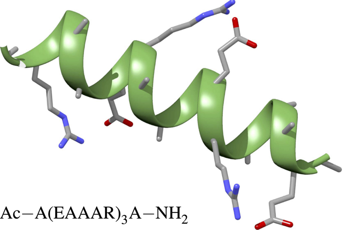 Communication: Nanosecond folding dynamics of an alpha helix: Time ...