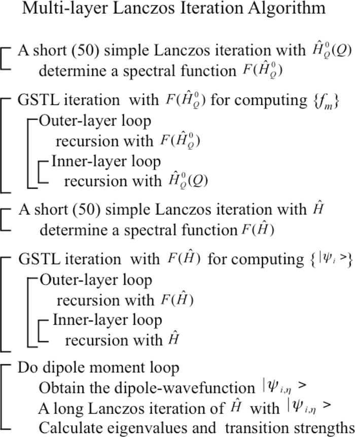 Multi-layer Lanczos iteration approach to calculations of vibrational ...