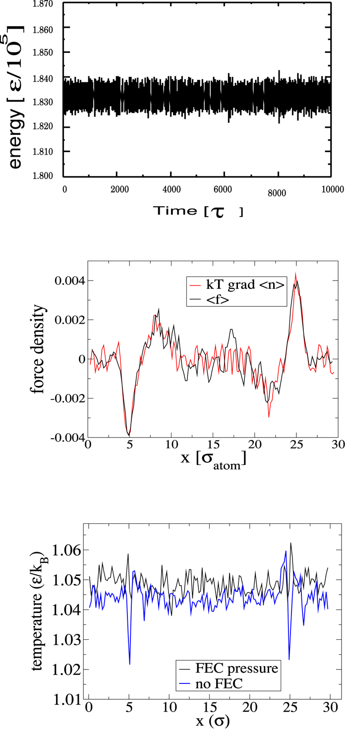 Statistical mechanics of Hamiltonian adaptive resolution simulations ...