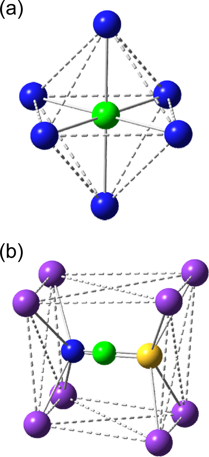 Ion aggregation in high salt solutions. IV. Graph-theoretical analyses ...