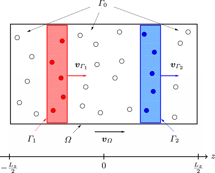 An enhanced version of the heat exchange algorithm with excellent ...