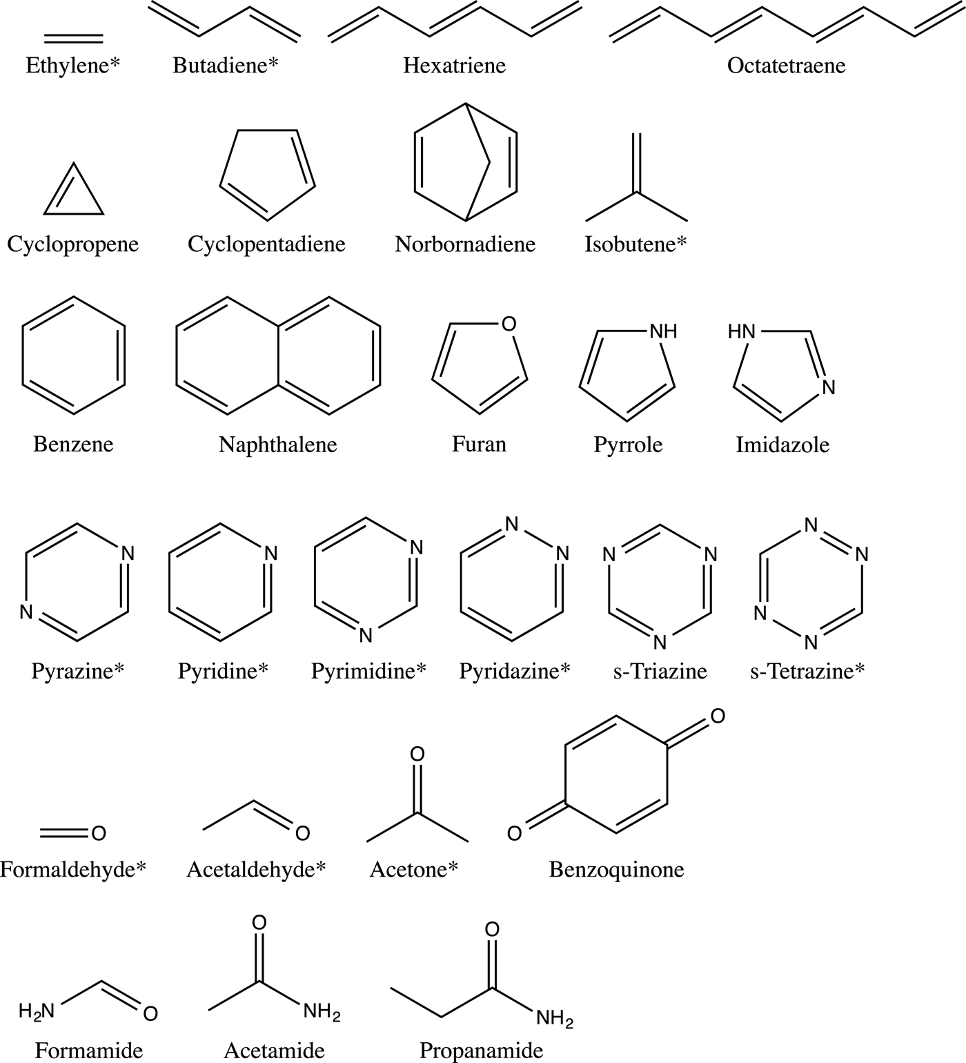 Approximating electronically excited states with equation-of-motion ...