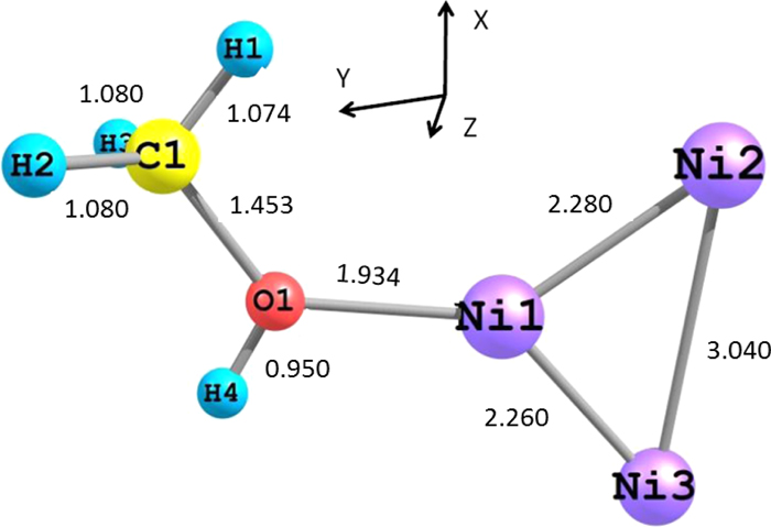Ab Initio Theory For Femtosecond Spin Dynamics Angle Resolved Fidelity