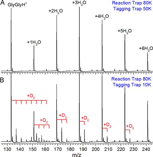 A dual cryogenic ion trap spectrometer for the formation and ...