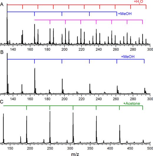A dual cryogenic ion trap spectrometer for the formation and ...