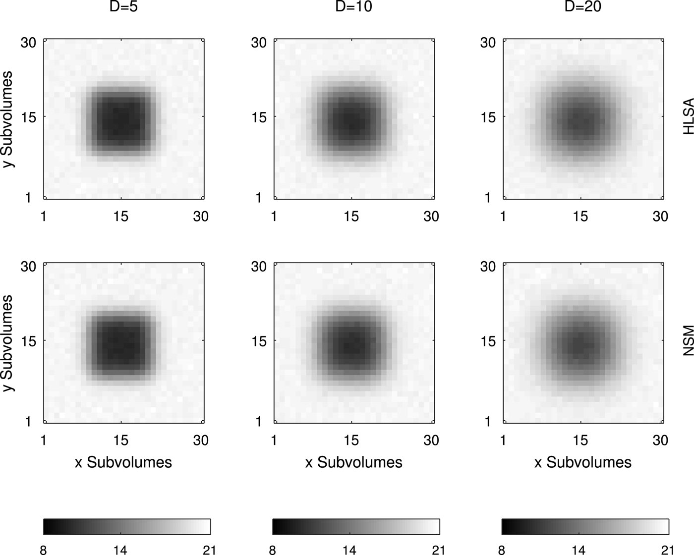 Hybrid stochastic simulation of reaction-diffusion systems with slow ...