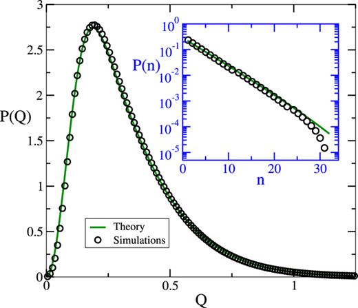 A multichain polymer slip-spring model with fluctuating number of ...